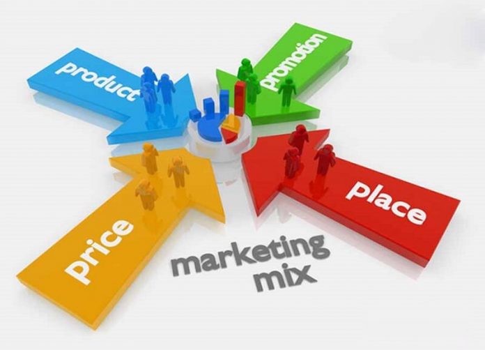 Promotion là gì? Những thông có thể bạn cần biết về Promotion