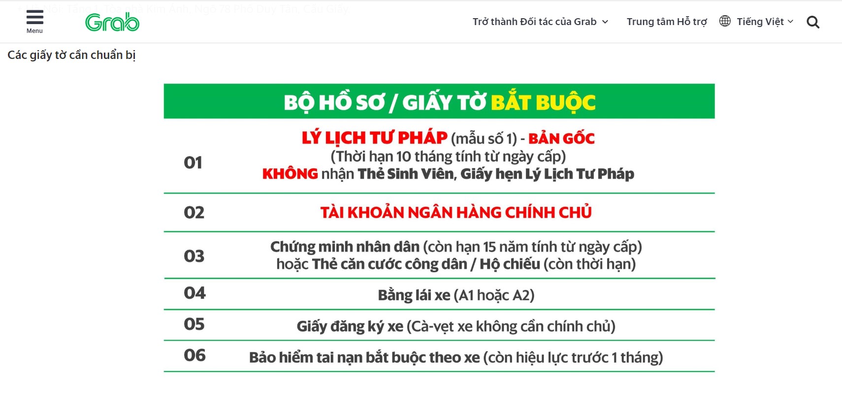 Hướng dẫn cách đăng ký chạy Grab nhanh nhất cho lái xe