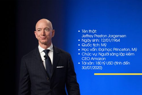 Jeff Bezos là ai? Tiểu sử CEO Amazon – tỷ phú giàu nhất thế giới