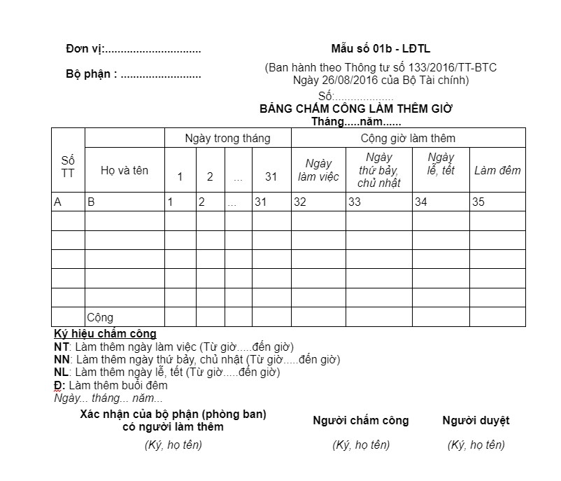 [DOWNLOAD] Mẫu bảng chấm công mới nhất năm 2022