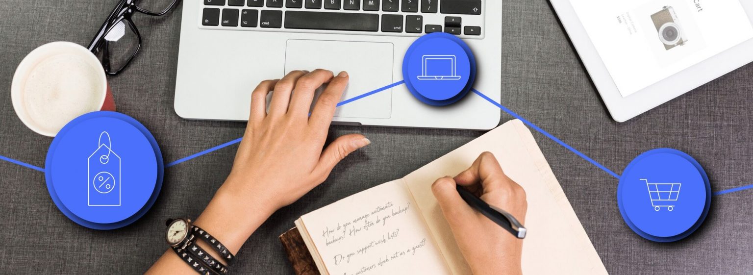 PPL là gì? Tìm hiểu về chiến lược PPL trong Marketing